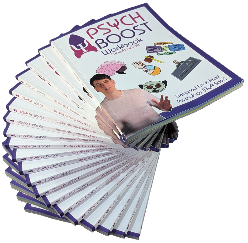 Products – Psych Boost