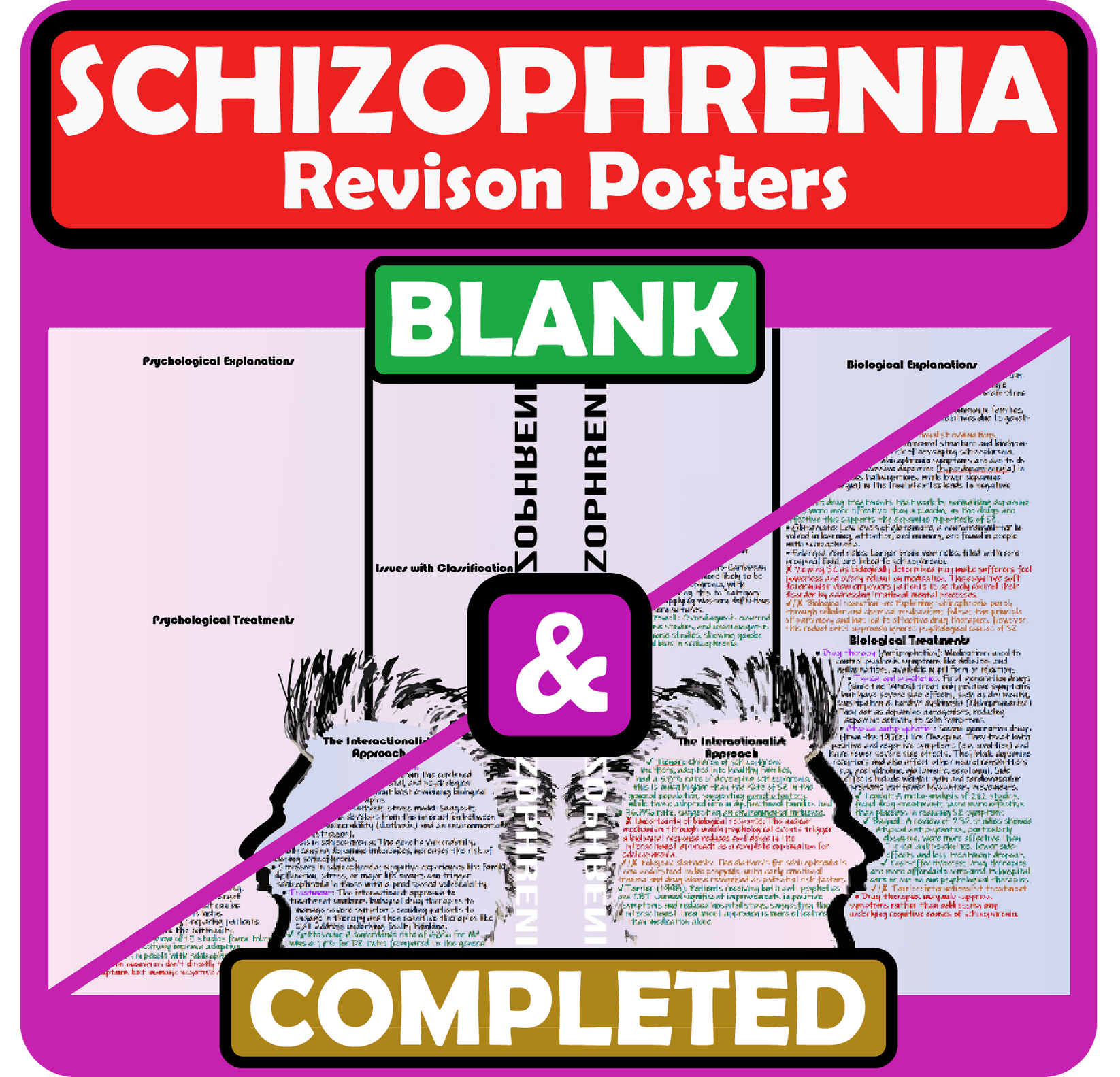 Mindmaps: – Psych Boost