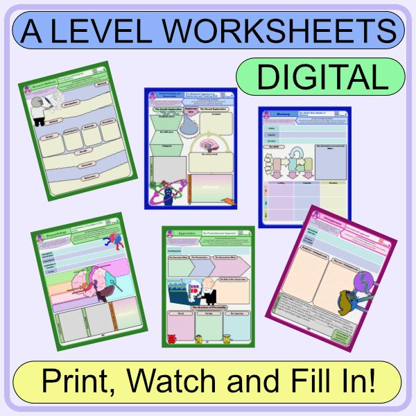 Patreon – Psych Boost